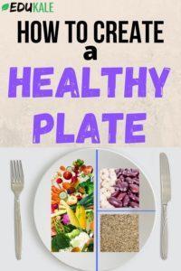 How To Create A Healthy Plate Of Food. (easy Tips!) | Edukale