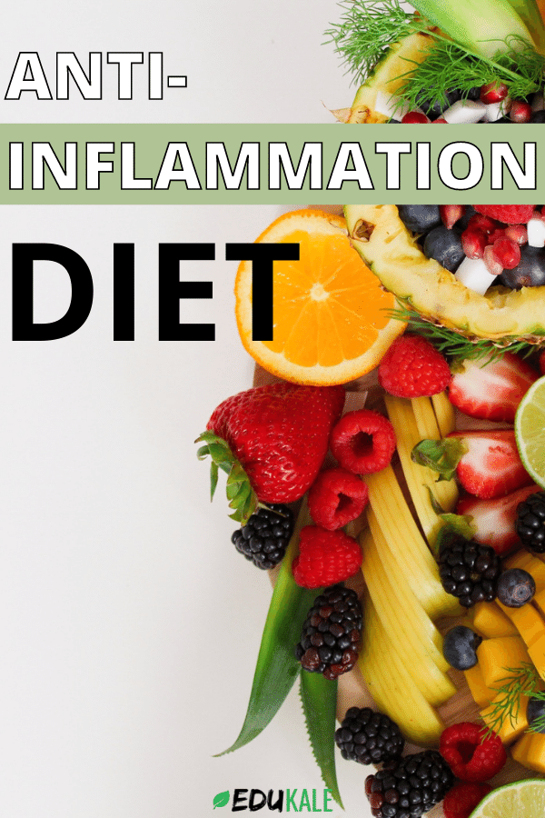 The Anti-inflammatory Diet: Get Rid Of Inflammation | Edukale